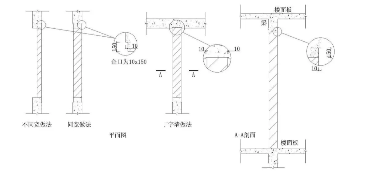 Feicui Jun Aluminium Concrete Formwork Scheme